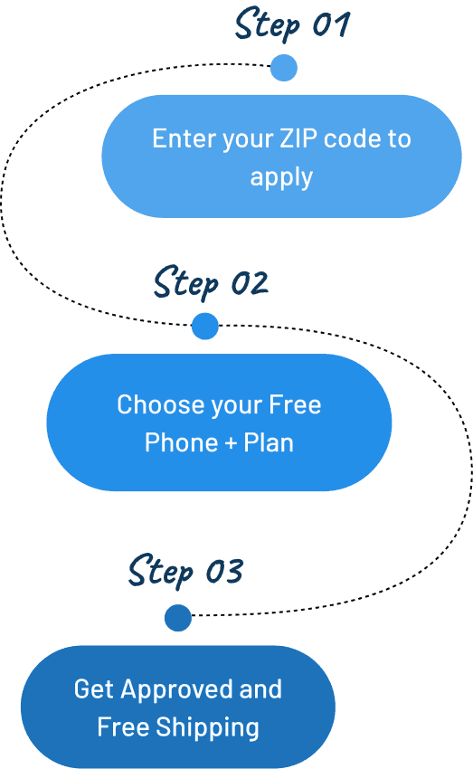 AirTalk Wireless - Government Benefit Program | Free Smartphone with ...