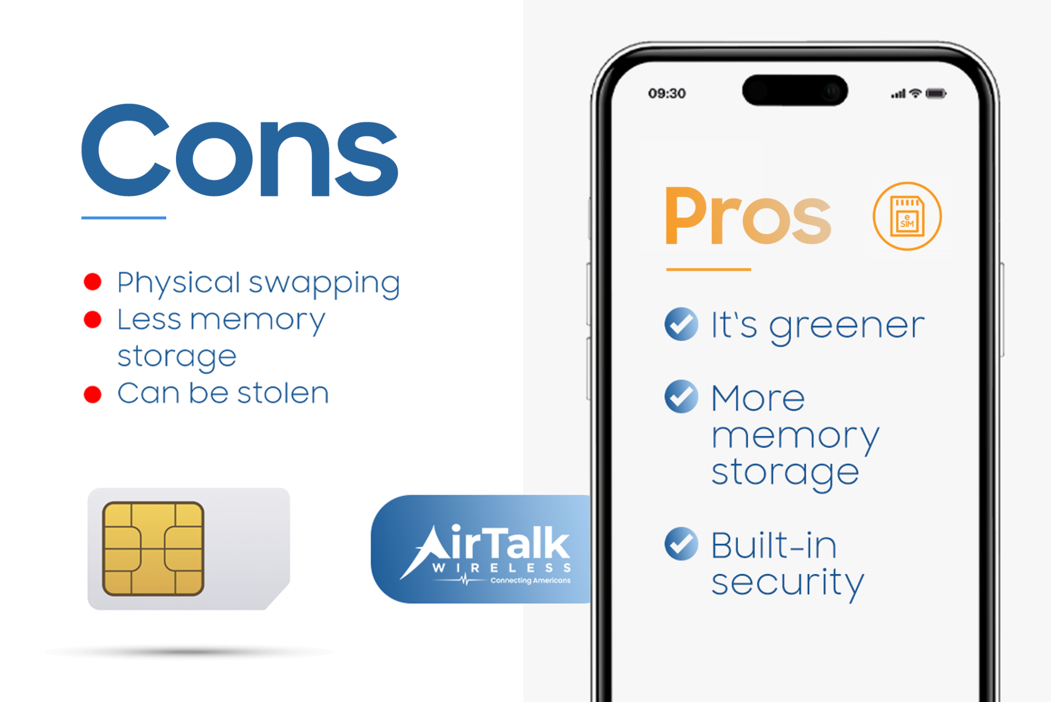 What to Know About Your AirTalk eSIM?