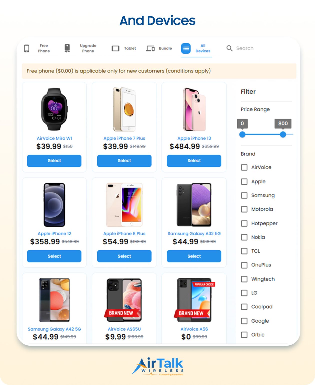 Complete Guide to AirTalk Wireless Application Online (Status, Login ...
